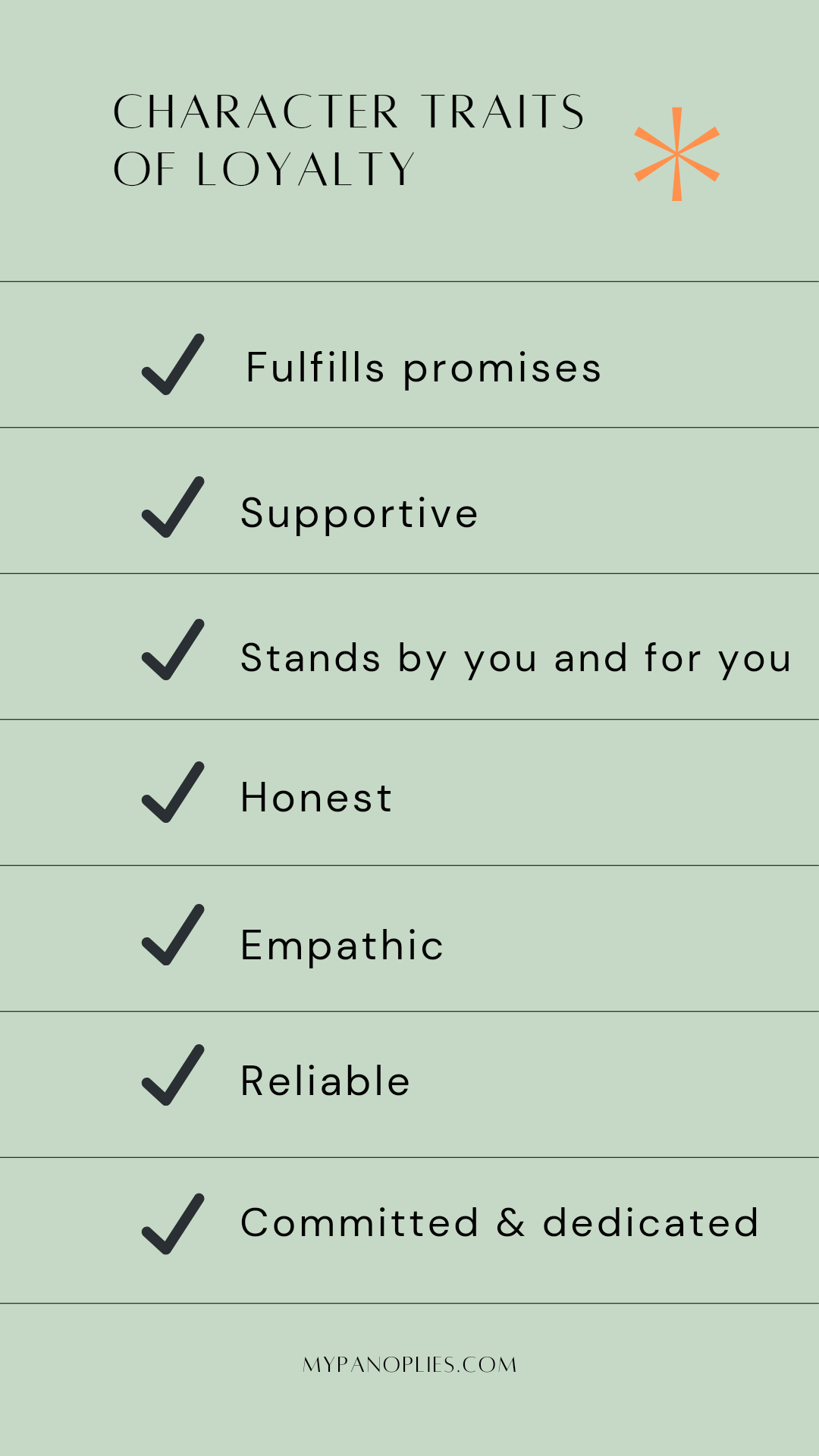 What it means to be loyal – mypanoplies